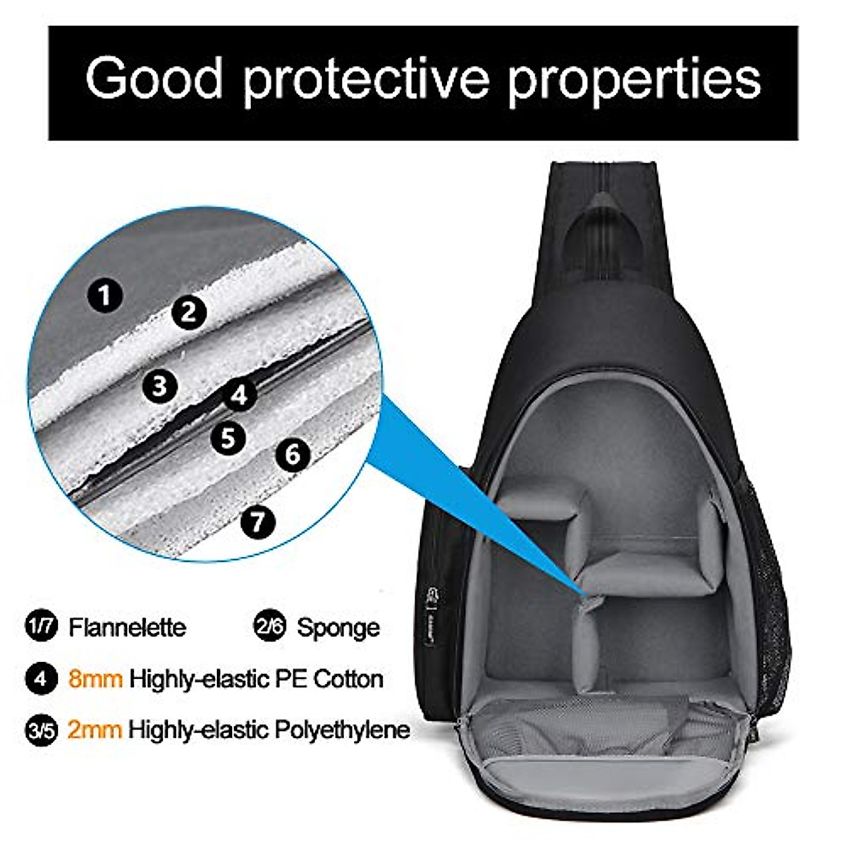 CADeN Camera Bag Sling Backpack, Camera Case Backpack with Tripod Holder for DSLR/SLR Mirrorless Cameras (Canon Nikon Sony Pentax) Black