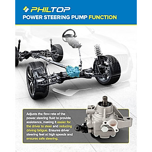 PHILTOP 21-5419 Power Steering Pump OE Fit For TSX 2006-2008, RSX 2002-2006, Element 2006-2011, CR-V 2002-2002, Accord 2006-2007 2.4L, CR-V 2005-2011, Power Assist Pump 56110PNBA01, 56110PNBA03