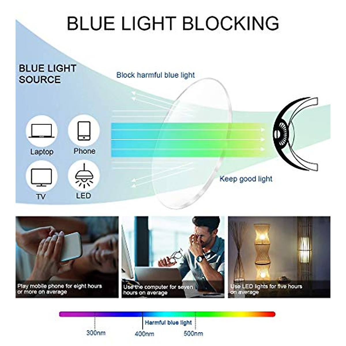 Brigtlaiff Round Blue Light Blocking Glasses for Men Women John Lennon Style Computer Gaming TV Glasses Anti Eyestrain (Black Frame)
