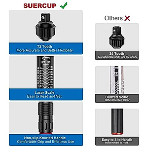 SUERCUP 3/8-Inch Drive Click Torque Wrench - 5-45 Ft-Lb/6.8-61Nm, ±3% High Accuracy Torque Wrench，Dual-Direction Adjustable 72 tooth Click Torque Wrench for Bike, Motorcycle and Car Repair