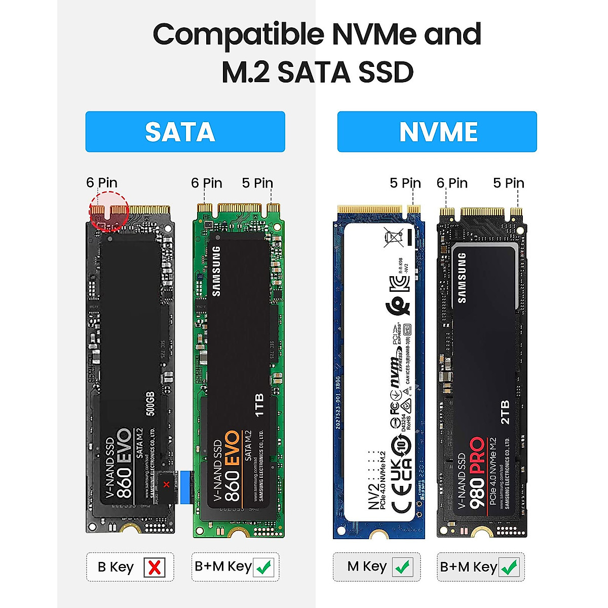 ORICO M.2 NVMe SATA SSD Enclosure Adapter Tool-Free, USB C 3.2 Gen 2 10Gbps NVMe, 5Gbps NGFF SATA PCIe M-Key(B+M Key) 2230/2242/2260/2280, Aluminum External M2 Reader Support UASP Trim- PWDM2-BK