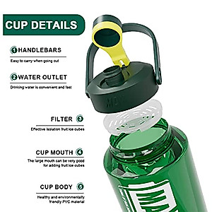 WODINYM Large Water Bottle 71 oz Leak Proof BPA Free Big Half Gallon Sport Water Jug with Filter & Handle for Gym Yoga Fitness Outdoor