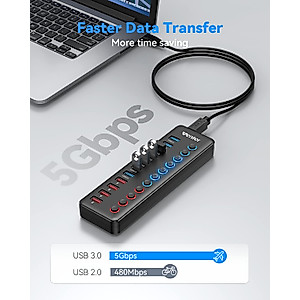 Powered USB 3.0 Hub, Wenter 11-Port Hub Splitter (7 Faster Data Transfer Ports+ 4 Smart Charging Ports) with Individual LED On/Off Switches, Power Adapter for Mac, PC