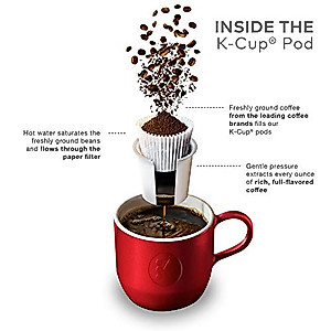 Newman's Own Organics Keurig Single-Serve K-Cup Pods Special Blend Medium Roast Coffee, Fair Trade Certified, 24 Count