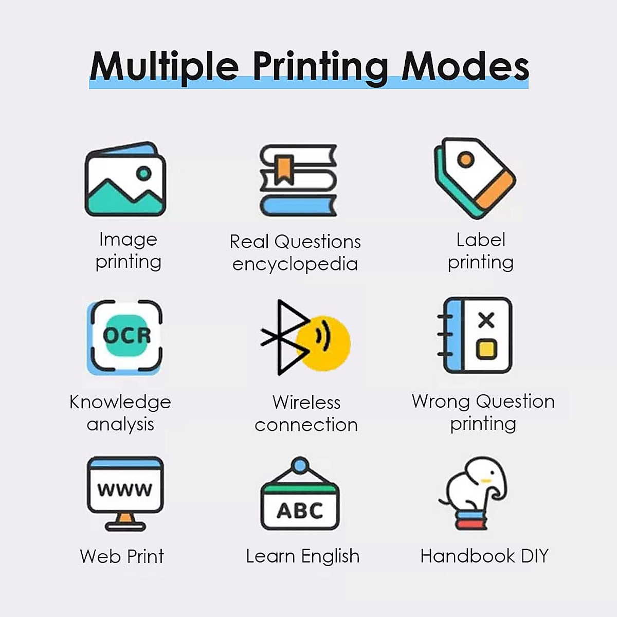 Wisoqu Mini Printer Pocket Mini Printer,200DPI Resolution Thermal Printing Ergonomic Printer,Wireless Mobile Photo Mini Printer Compatible with Android and iOS(Blue)