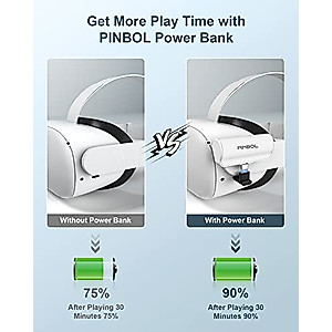 PINBOL Power Bank Battery Pack for Oculus Quest and Quest 2, Portable and Fast Charging Extended Battery, Lightweight Battery Pack for Extra Play Time, 3300mAh