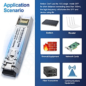 10Pcs Multi-Mode 10G SFP+ Fiber Module Network Transceiver, SR MM850nm 300m, Duplex LC for Switch, Router, Firewall, Network Card, Media Converter etc