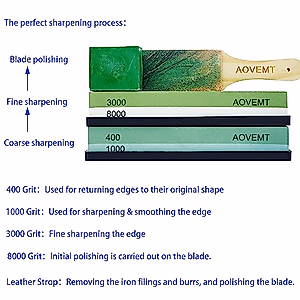 Knife Sharpening Stone Set, Aovemt Whetstone Coarse to Polished Finishes 4-Sided 400/1000 3000/8000 Grit wet stone, Axe Sharpening Stone, Leather Strop, Stropping Compound, Flattening Stone, ect.