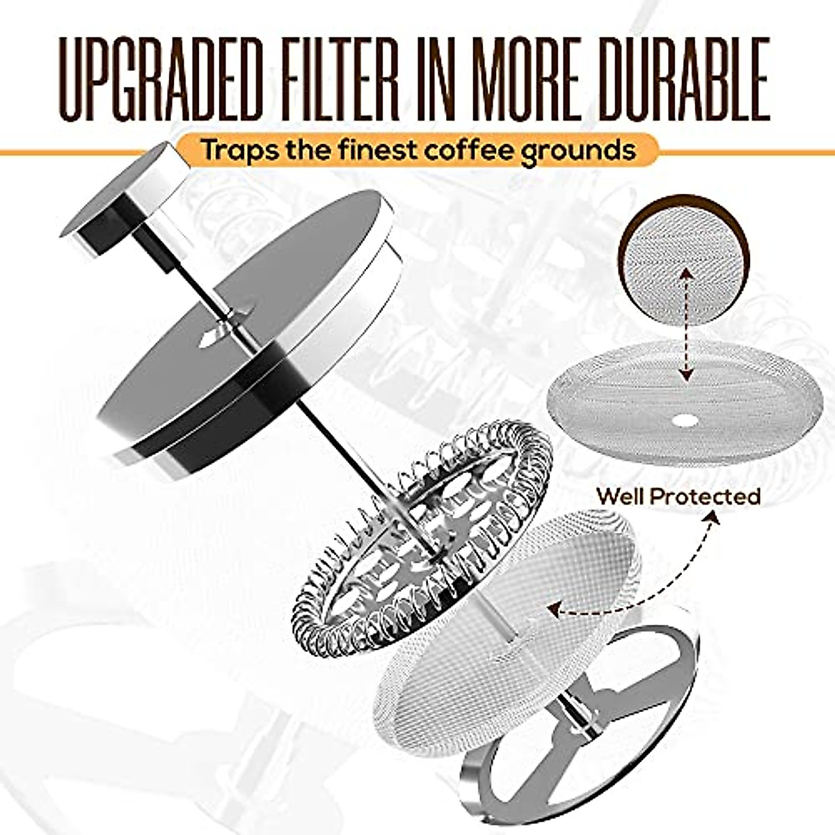 Utopia Kitchen - 304 Grade Stainless Steel French Press Coffee Maker 34oz (1 Litre) with 4 Level Filtration System - Double Wall Insulated Coffee Press with 2 Extra Filters - Silver