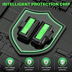 Rechargeable Xbox Controller Battery Pack,2x4800mWh(2x1800mAh) Batteries Pack for Xbox Series S|X/Xbox One S/One X/One Elite,Xbox Battery Charger with USB-C Cable,Xbox Accessories with 4 Cover(2 Pack)