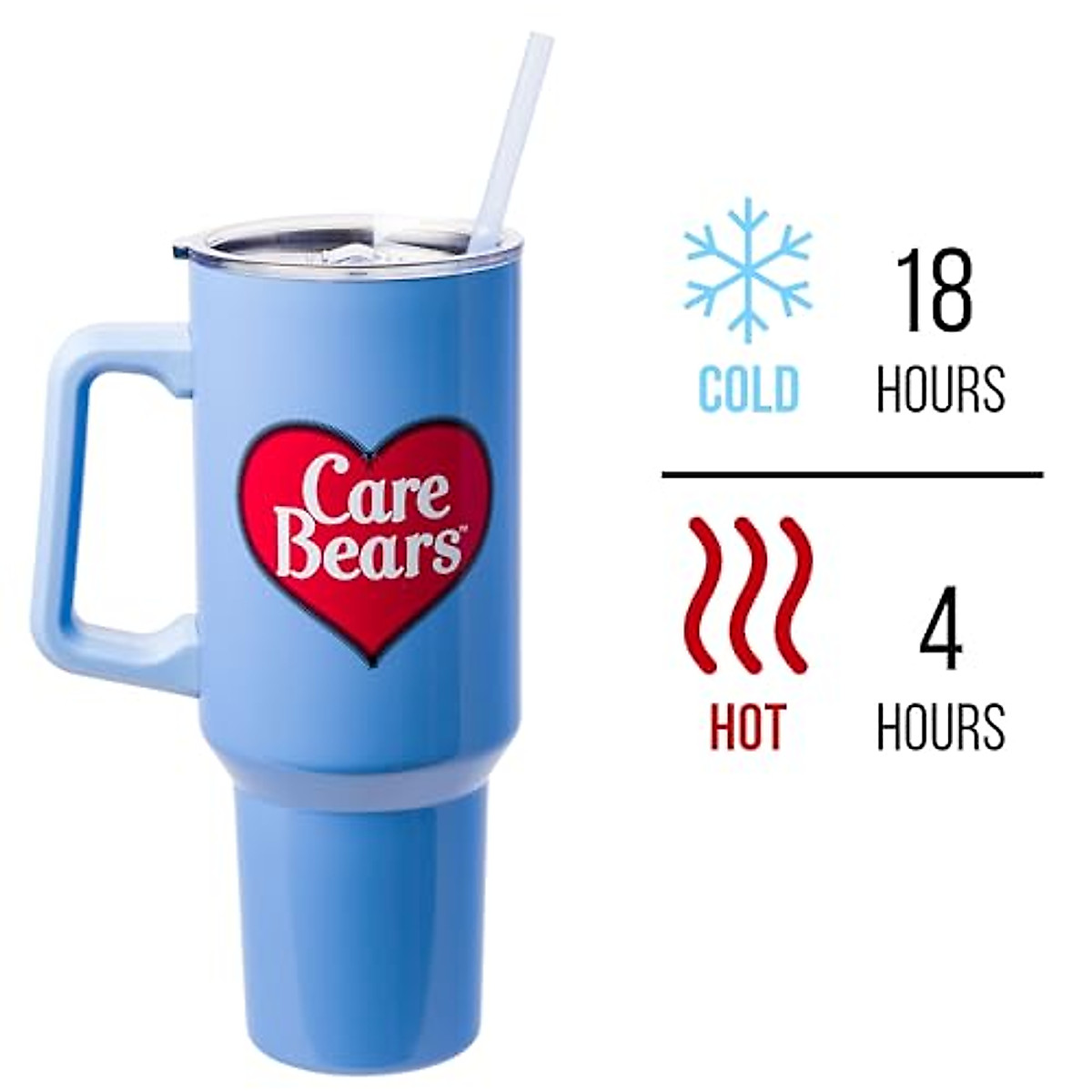 Silver Buffalo Care Bears Grumpy Bear Like I Care Stainless Steel Tumbler with Handle and Straw, Fits in Standard Cup Holder, 40 Ounces