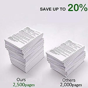 2-Pack Compatible Toner Cartridge High Yield Replacement for Samsung MLT-D119S 119S Laser Toner Cartridge Fit for Samsung ML-1610 ML-2571N SCX-4521F SCX-4321F Printer (Black)