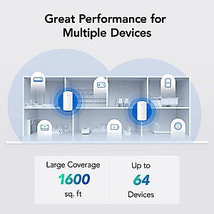 Reyee Mesh WiFi System, AX1800 Smart WiFi 6 Router R4 (1-Pack), Cover 1600 Sq. Ft, Connect up to 64 Devices, Replaces Wireless WiFi Routers and Extenders