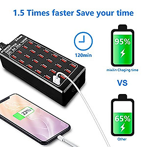24-Port 100 watt (20 A) USB Charging Station, Home Desktop USB Fast Charger, Multiple USB Desktop Chargers, Suitable for Hotels, Shops, Schools, Shopping malls and Travel