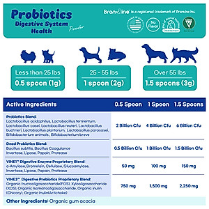 Branvine Probiotics Powder Pancreatic Health, Intensive Gut Health, Diarrhea and Constipation, Allergies for Dogs and Cats (120g)