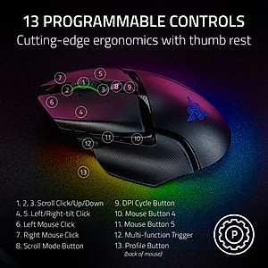 Razer Basilisk V3 Pro Customizable Wireless Gaming Mouse: Fast Optical Switches Gen-3 - HyperScroll Tilt Wheel - Chroma RGB - 11 Programmable Buttons - Focus Pro 30K Sensor - Classic Black