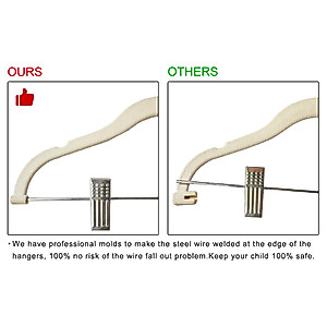 Finnhomy Non-Slip Clothes Hangers for Baby and Kids 20-Pack Velvet Hangers with Movable Clips, Heavy-Duty and Space-Saving for Pants,Skirts, Coat, Beige