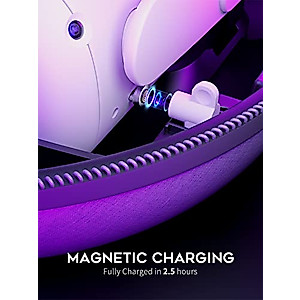 DESTEK OC1 Magnetic Charging Carrying Travel Case for Meta/Oculus Quest 2 VR Accessories, Universal Charging Large Storage Case for Meta/Oculus Quest 2 and Battery Head Strap- Window Version