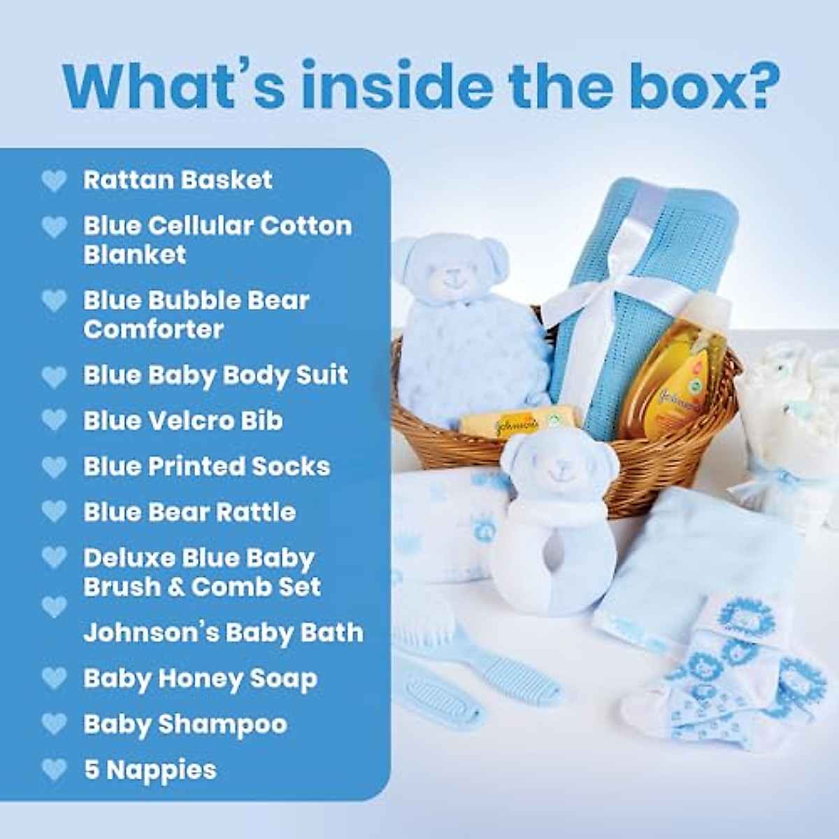 Basket for Boy - 18 Baby Boy Essentials, Blue Baby Gift Sets for Newborn, New Baby Boy Gift Basket, Maternity Welcome Baby Boy Gift