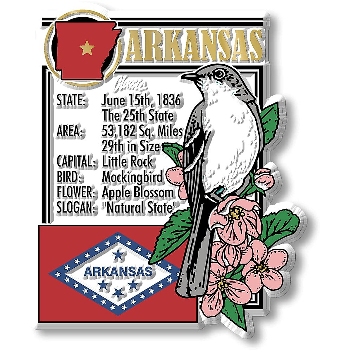 Arkansas State Montage Magnet by Classic Magnets, 2.8" x 3.4", Collectible Souvenirs Made in The USA