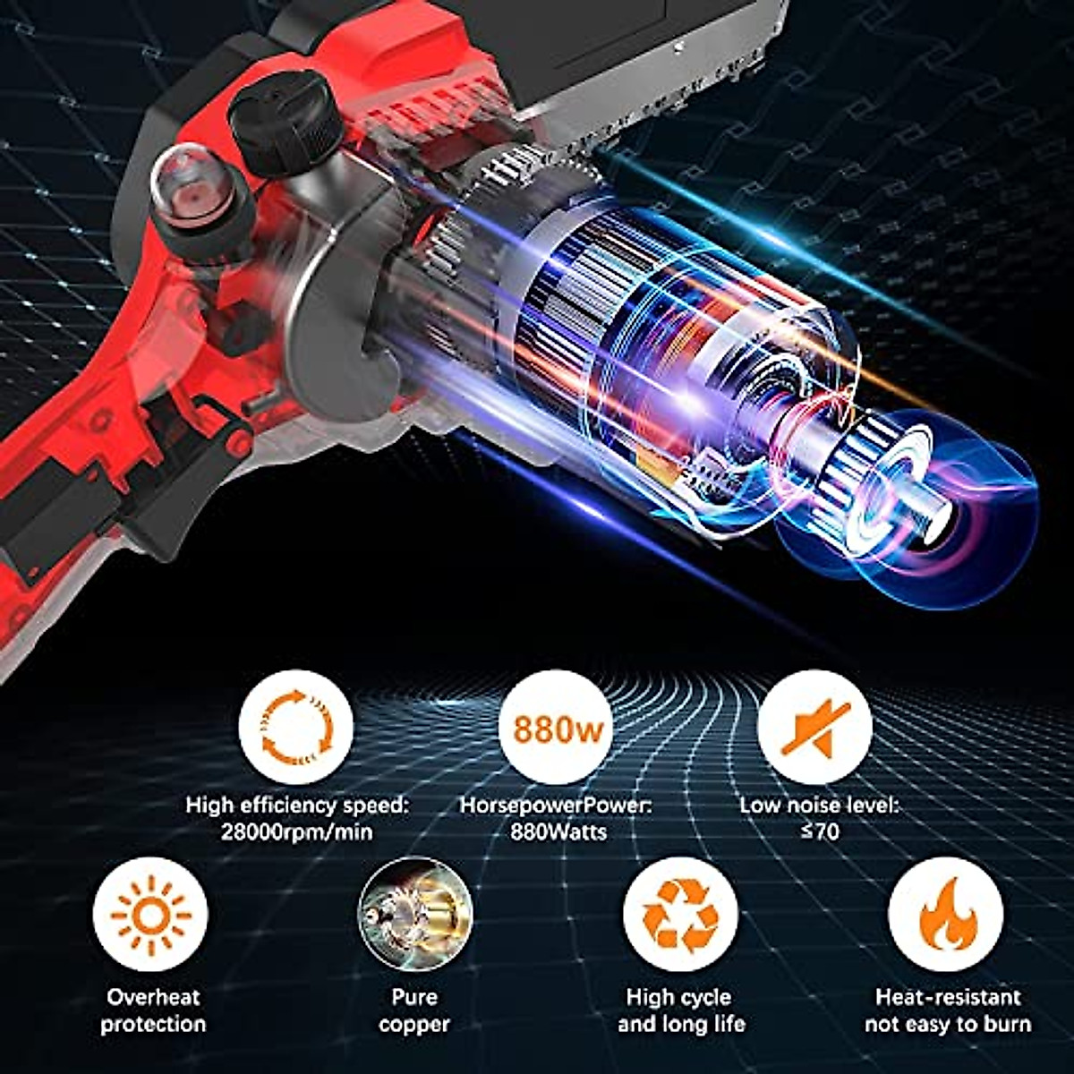 Mini Chainsaw Cordless 6-inch, Electric Hand Held Chain Saw with Automatic Oiler for Yard Cleaning, Wood Cutting and Branch Trimming.