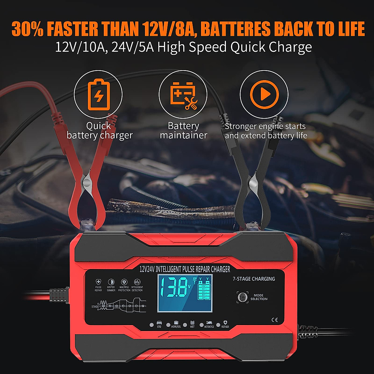 YONHAN Battery Charger 10-Amp 12V and 24V Fully-Automatic Smart Car Battery Charger, Battery Maintainer Trickle Charger, and Battery Desulfator with Temperature Compensation