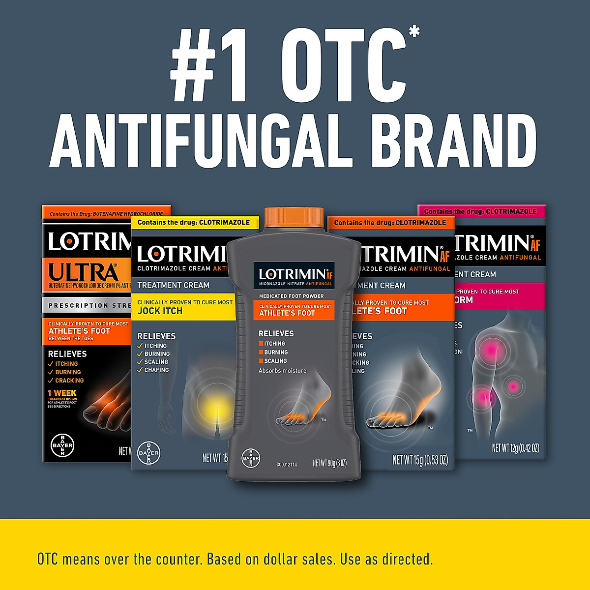 Lotrimin AF Jock Itch Antifungal, Jock Itch, and Athlete's Foot Cream, 0.42 Ounce (Pack of 1) (Packaging May Vary)