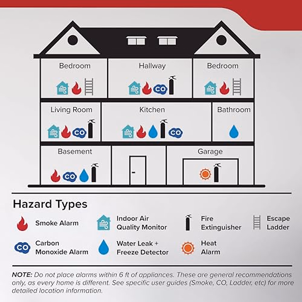 Kidde Smoke Detector, 10-Year Battery Powered, Voice Alerts, LED Warning Light Indicators