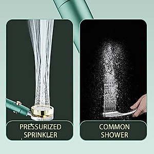 Pressurized Shower Head, 2 Filters, 360° Turbo Spa High Pressure Nozzle, Handheld Hydro Shower Head with 3 Modes Switches, Driven Handheld Shower Head One-Touch Water Stop