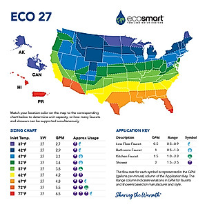 EcoSmart ECO 27 Tankless Water Heater, Electric, 27-kW - Quantity 1
