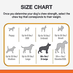 Nylabone Power Chew Dog Toy - Dog Toys for Aggressive Chewers - Indestructible Dog Toys for Aggressive Chewers Large Breed - For Extra Large Dogs - Peanut Butter X-Large/Souper (1 Count)