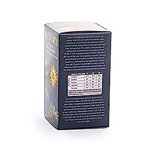 Fluker's Black Nightlight Bulbs for Reptiles 25 watt