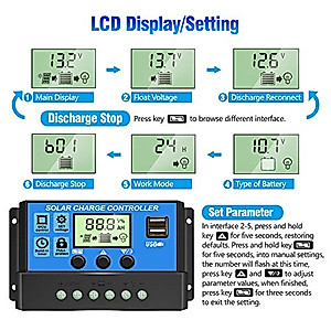 2Pcs 30A Solar Charge Controller, Black Solar Panel Battery Intelligent Regulator with Dual USB Port 12V/24V PWM Auto Paremeter Adjustable LCD Display