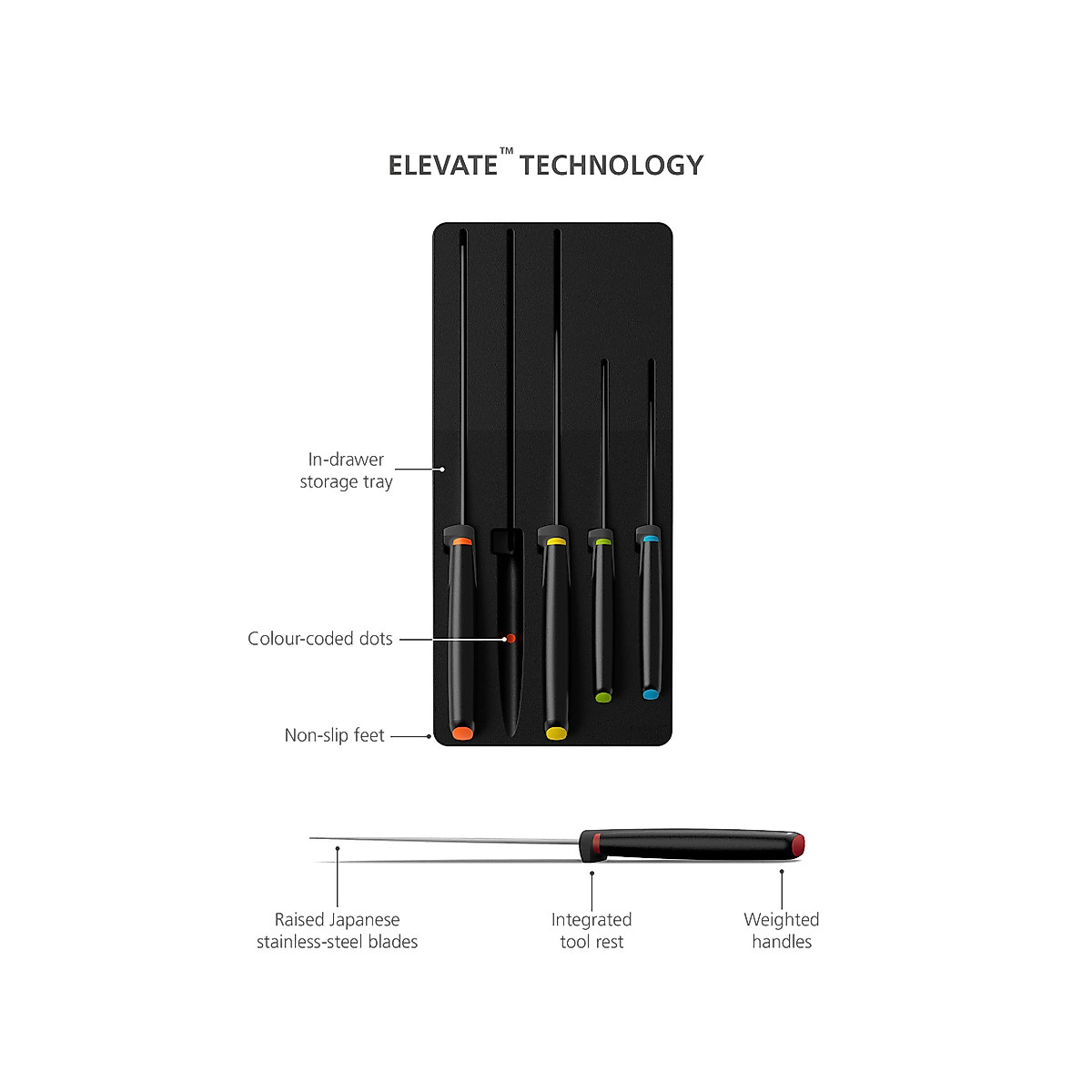 Joseph Joseph Elevate Knives Store 5-Piece Set