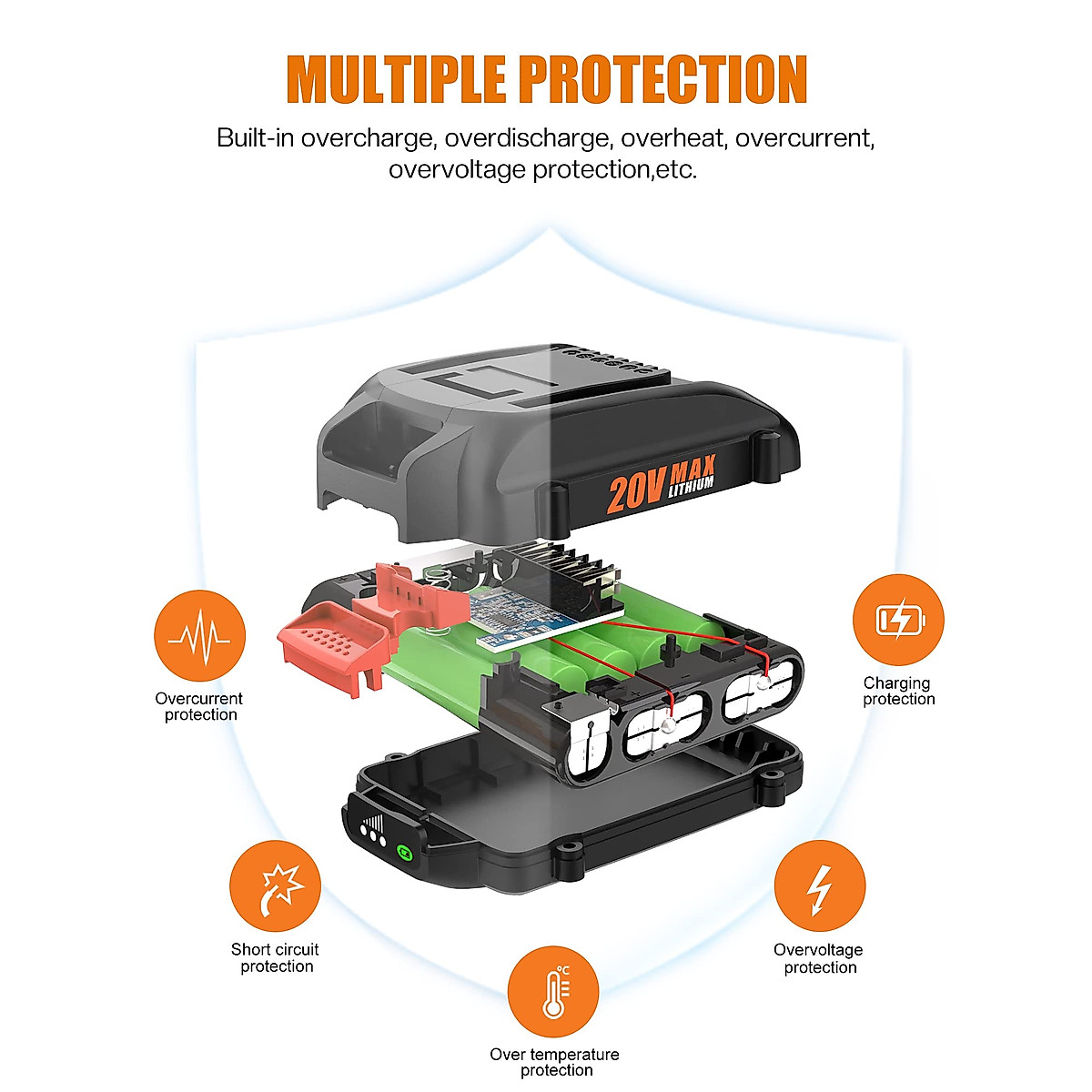 Powilling 20V Lithium Battery for Worx 20V Battery and Charger Kit, Compatible with All Worx 20V Batteries WA3520 WA3525 WA3575 WG151s WG251s WG540s WG545s WG890 WG891 + Works 20 Volt Battery Charger