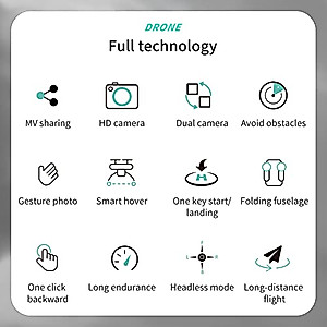 Adult Drone with 4K Camera, 3.7V 2000mAh Quadcopter with Auto Return, Brushless Motor, Route Flight, Altitude Hold, Headless Mode, 2.4G RC Drones Toy