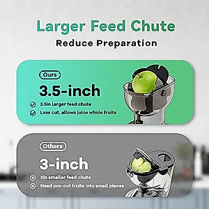 Masticating Juicer, 300W Professional Slow Juicer with 3.5-inch (88mm) Large Feed Chute for Nutrient Fruits and Vegetables, Cold Press Electric Juicer Machines with High Juice Yield, Easy Cleaning