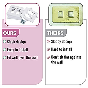 Bates- Screwless Decorator Wall Plates, Two Gang Switch Plate Covers, 4 Pack, Screwless Wall Plates 2 Gang, White Switch Plate Covers, Switch Cover Plate, Wall Switch Cover, Electrical Outlet Cover…