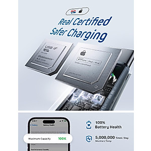 LISEN for iPhone 16 15 USB C to USB C Fast Charging, 60W USB C Cable Type C Fast Charging Cable for iPhone 16 15,Samsung Galaxy S25 Ultra Plus S24 S23 iPad Pro 13 12.9inch, iPad Air 5,White 3Pack 6FT