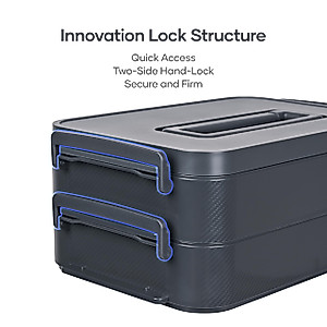 Brehvoe 2 Layer Storage Box With Lid, Opaque Storage Organizer with Handle Portable Tool Box with Latch Stackable for Tool/Art & Crafts Case/Gadgets Supplies, Durable ABS