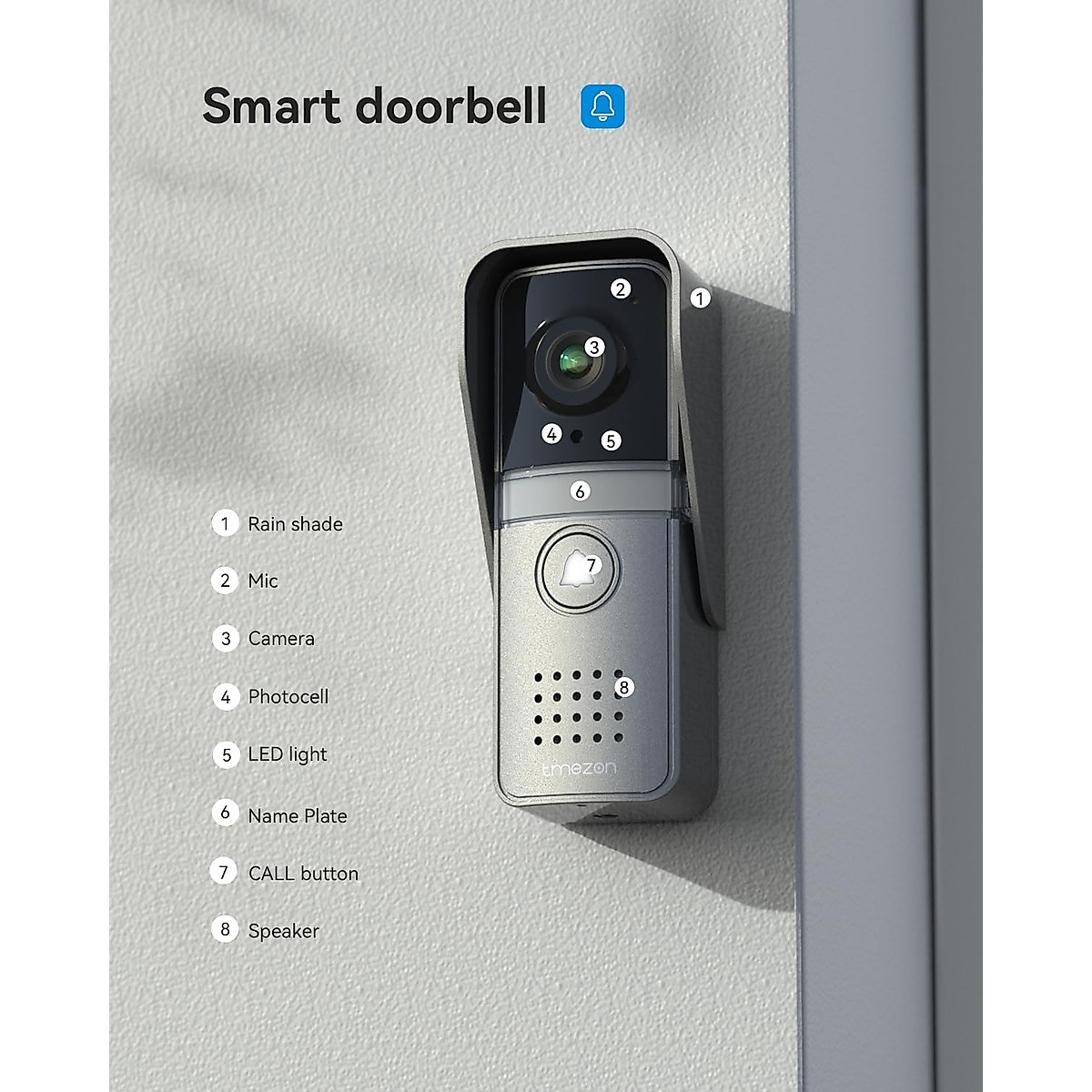 TMEZON Wired Video Intercom System, 7 Inches Video Doorbell Camera with Monitor, Wired Video Door Phone HD Camera Kits Support Unlock, Monitoring, Dual-Way Intercom for Villa Home Office Apartment