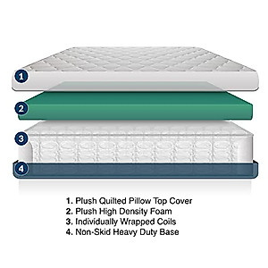MedMattress RV Glamper 10 Inch Hybrid Foam Innerspring Mattress - RV Bed for Campers, Camping, Glamping and Travel (Short Queen)