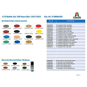 Italeri- Model of Guera, IT6185