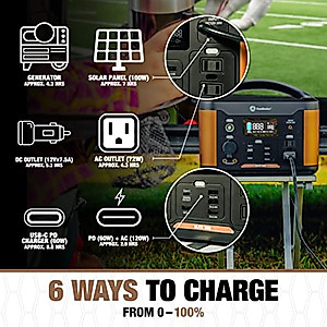 Southwire Elite 500 Series, 515Wh Backup Lithium Battery, 120V/500W Pure Sine Wave AC Outlet, Solar Generator (Solar Panel Not Included) for Home Backup Power, Emergency Power, Camping and more