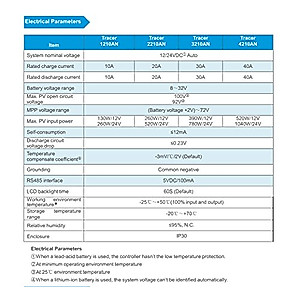 EPEVER MPPT Solar Charge Controller 30A 12V 24V Auto Tracer3210AN + Remote Meter MT50 + RTS Common Negative Ground Solar Panel Regulator for Lead-Acid Lithium Battery (30A + MT50+RTS)