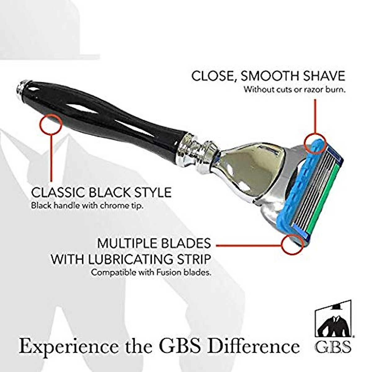 G.B.S Men's Shaving Razor, Sleek Style Handle Compatible With 5 Blade Razor Blades, Black