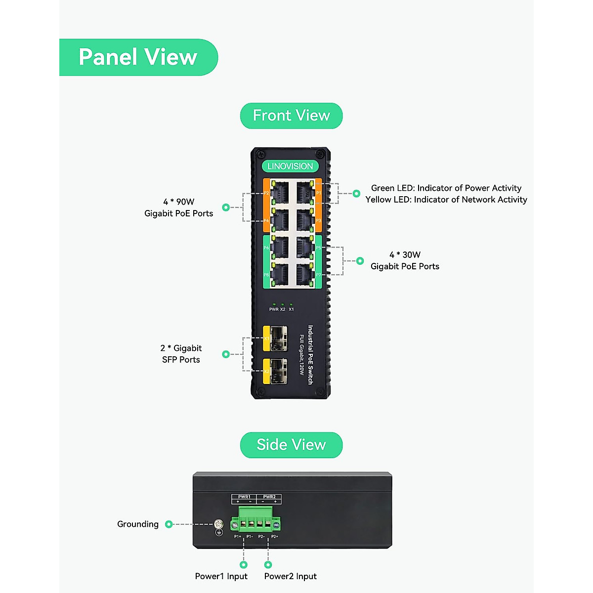 LINOVISION Industrial 8-Port Full Gigabit POE++ Switch with 4 BT 90W PoE Ports, 2 Gigabit SFP Uplinks, POE Budget 120W, POE Watchdog, DIN-Rail POE Switch for PTZ Camera/POE Lighting/ POE Monitor