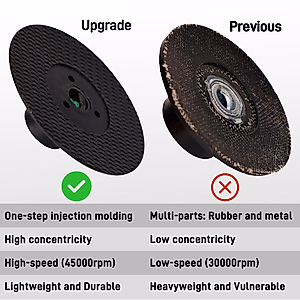 3inch Air Sander Angle Grinder with Roll Lock Wheel Set, Pneumatic Polishing Tool with 41pcs 3-inch sanding discs