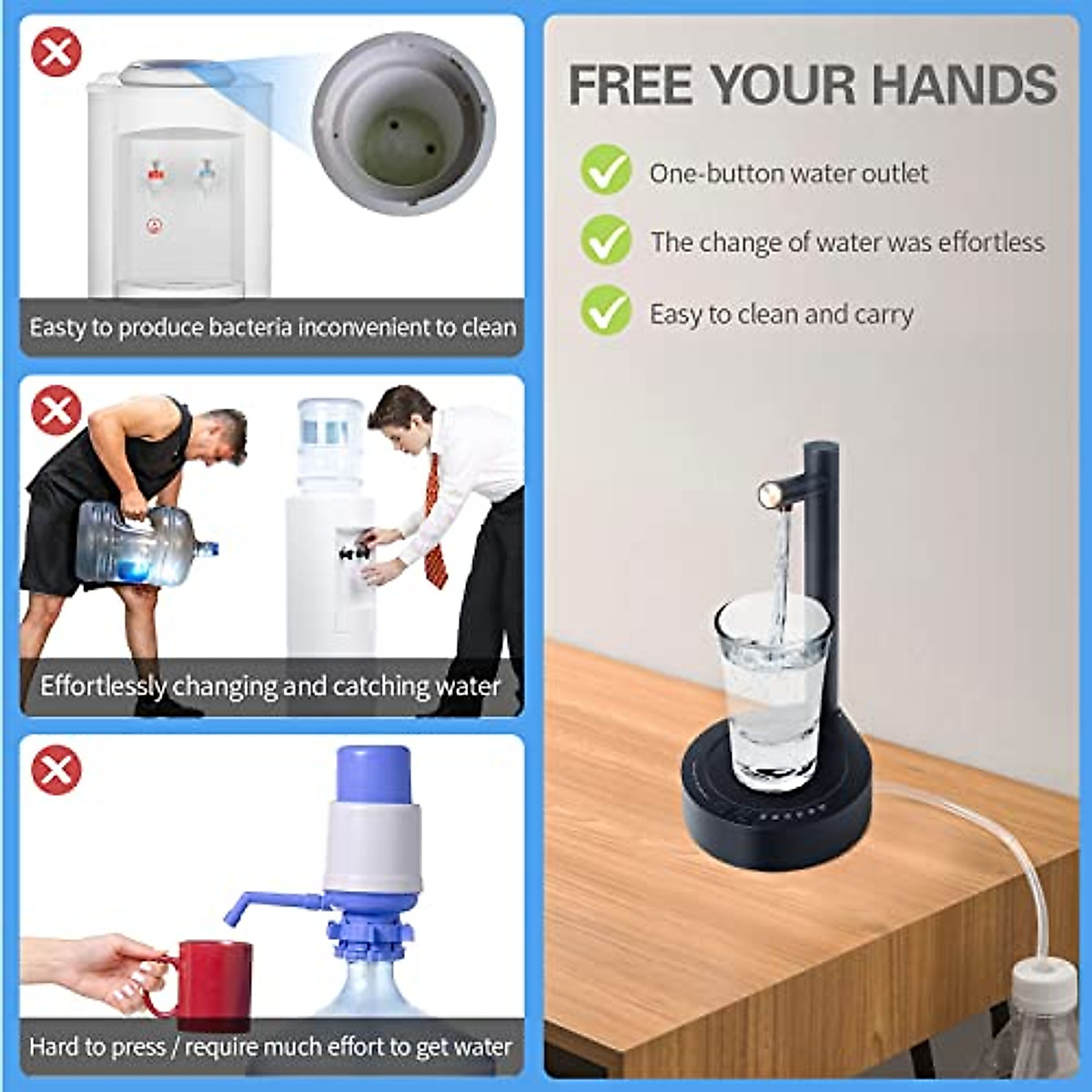 Keledz Desktop Water Bottle Dispenser, Smart Table Water Pump with 7 Level Quantitative Portable Detachable USB-C Charging for 5 Gallon Bottle, Application Home, Office, Camping, Travel (Dark Blue)