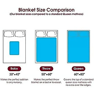 Personalized Name Blanket for Mom Dad Daughter Son, Custom Throw Blanket with Name to My Mom Gift for Mother Day,Father's Day,Birthday,Christmas,Wedding Gift 60"x80"